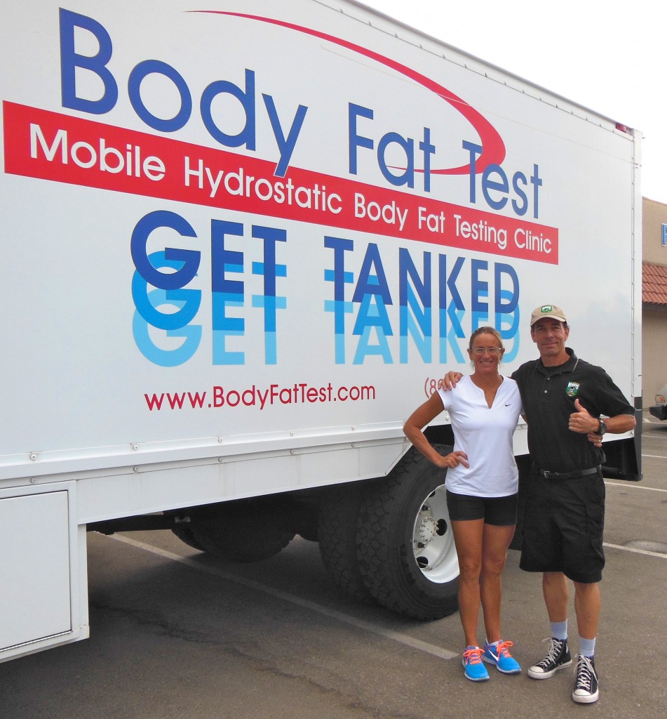 hydrostatic testing, body composition